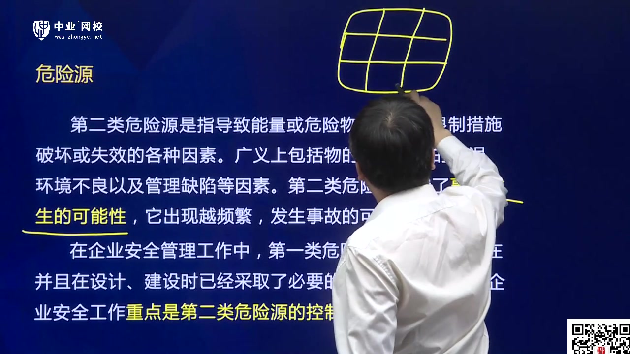 中业网校韩坤安全生产管理知识第一章知识点危险源详解