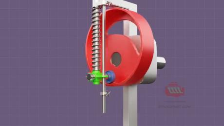 机械原理-往复运动机构