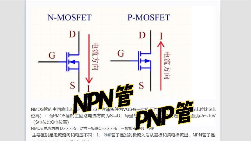 这个视频是梦游的时候拍的 开关电源中MOS 管的 NPN 和 PNP