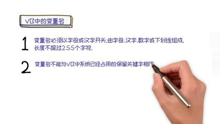 华南师范大学附属外国语学校_曹晓玲_八年级_信息技术_《程序中的...