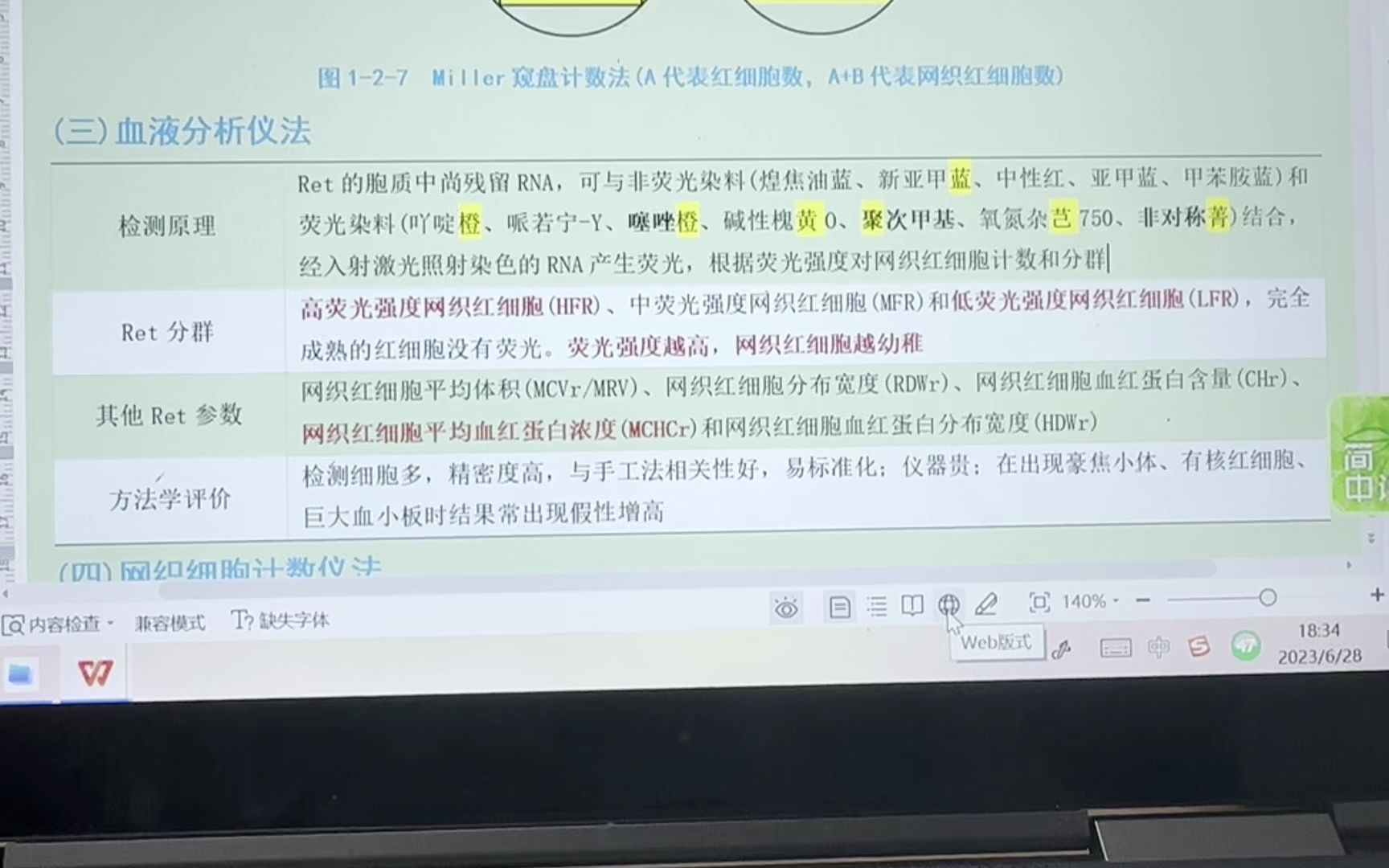 助力检验副正高考试重要考点分享-血液分析仪法