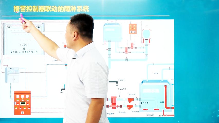 「邓伟锋课堂」雨淋、预作用报警阀组常见故障分析处理1