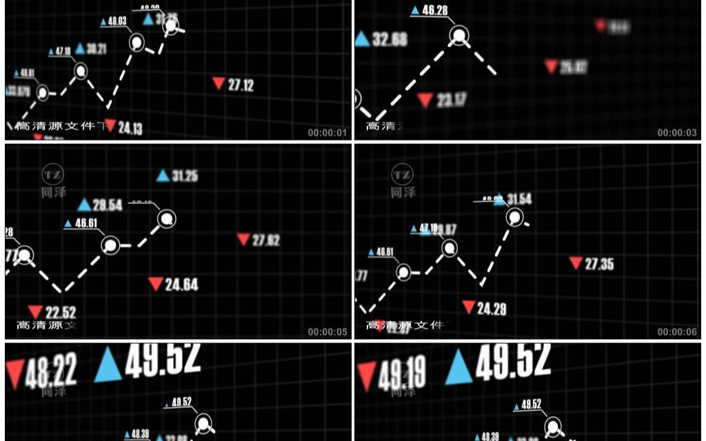 4636577 百分比目标达成股票成交投资收益经济金融指数上升高清视频...