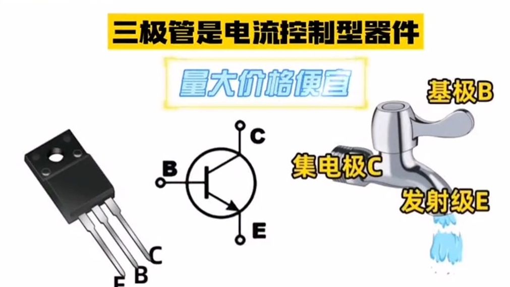 三极管需要了解的基础知识