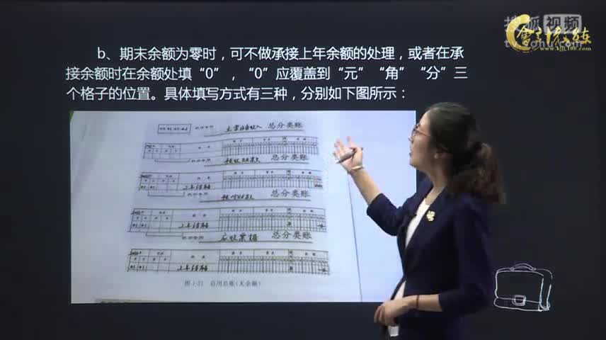 建账实操 总账帐页填写 明细账帐页填写(六)