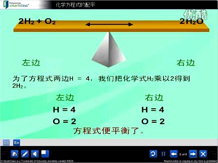 化学方程式的配平
