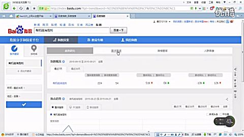 如何通过百度指数查找关键词?