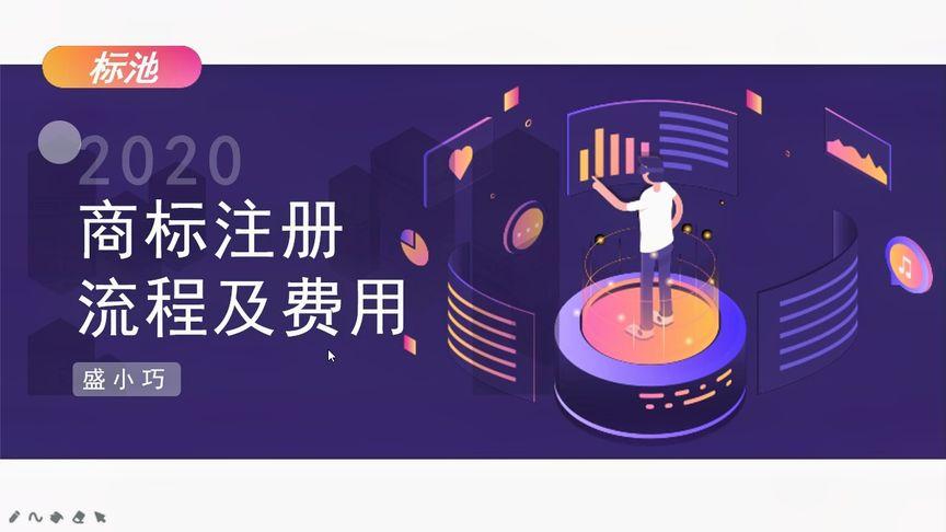 怎么办理商标?国内商标申请步骤,商标申请费用到底多少钱一个?