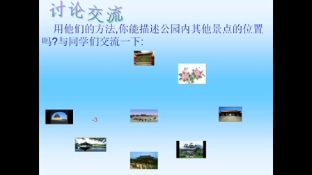 7.1.2 坐标法的简单应用