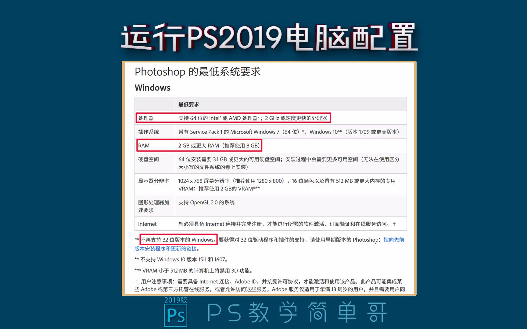 【PS教学简单哥教学视频】运行PS2019版本需要什么电脑配置?ps...