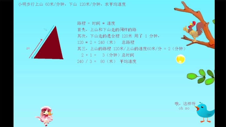 四年级数学 行程问题