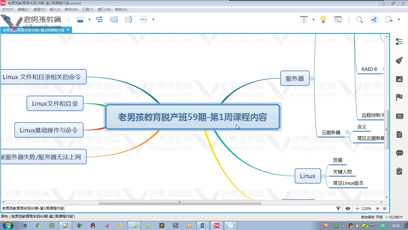 day02-Linux发展与环境搭建