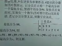 第4讲 用样本估计总体2_标清