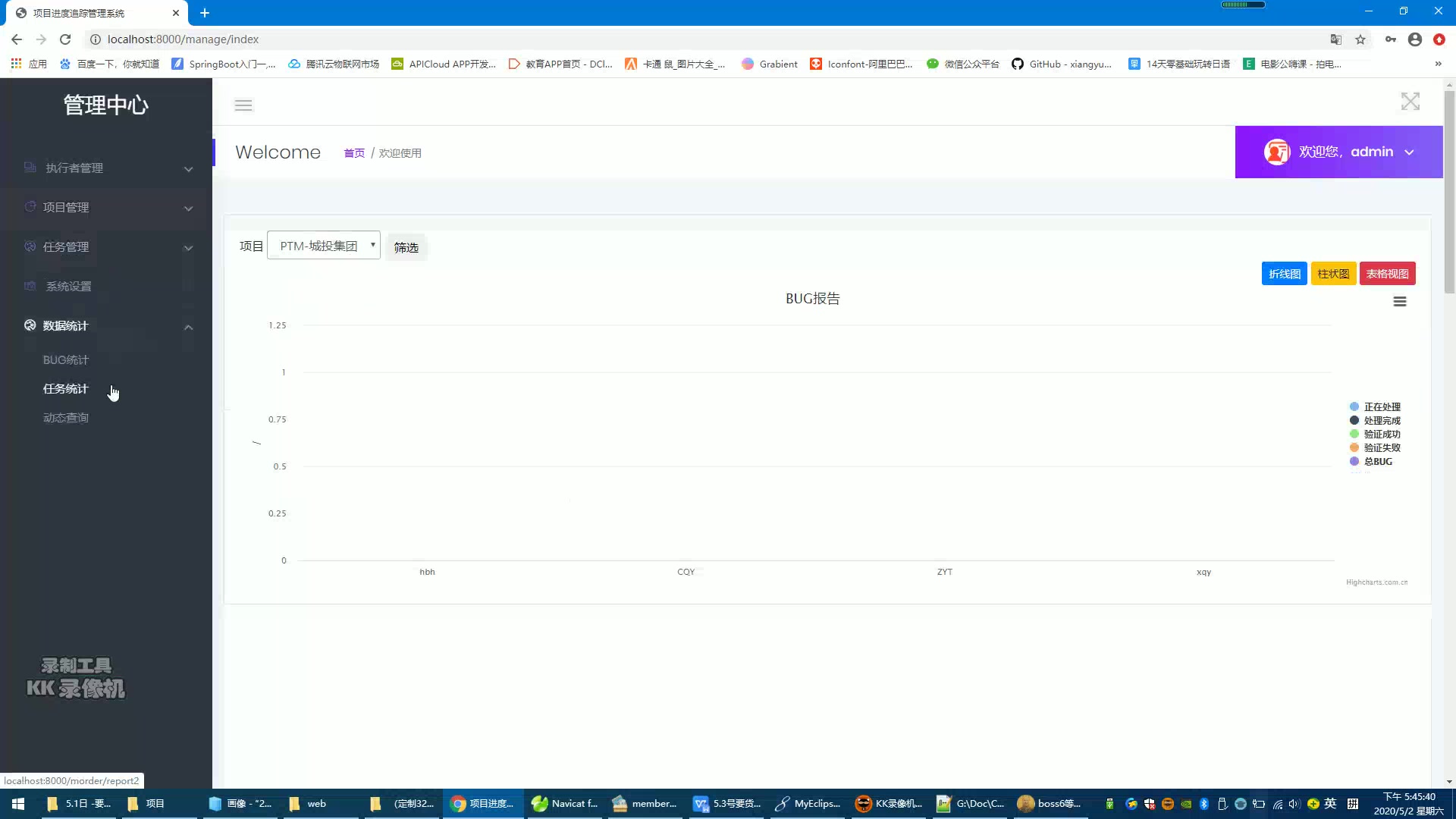 计算机毕业设计--基于springboot项目进度追踪管理系统的设计与实现