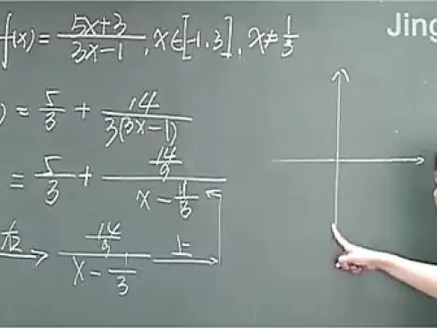 第1讲 分式函数1