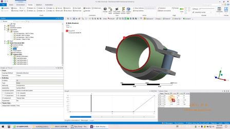 8 ANSYS2020-Mechanical多载荷步分析-刘尧