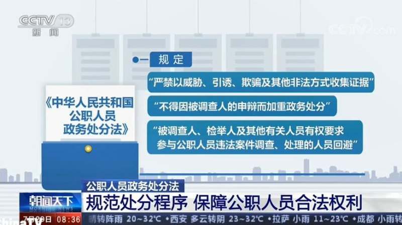 公职人员政务处分法:规范处分程序,保障公职人员合法权利