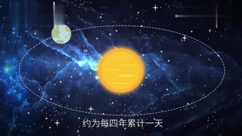 闰年具体要怎么算呢?