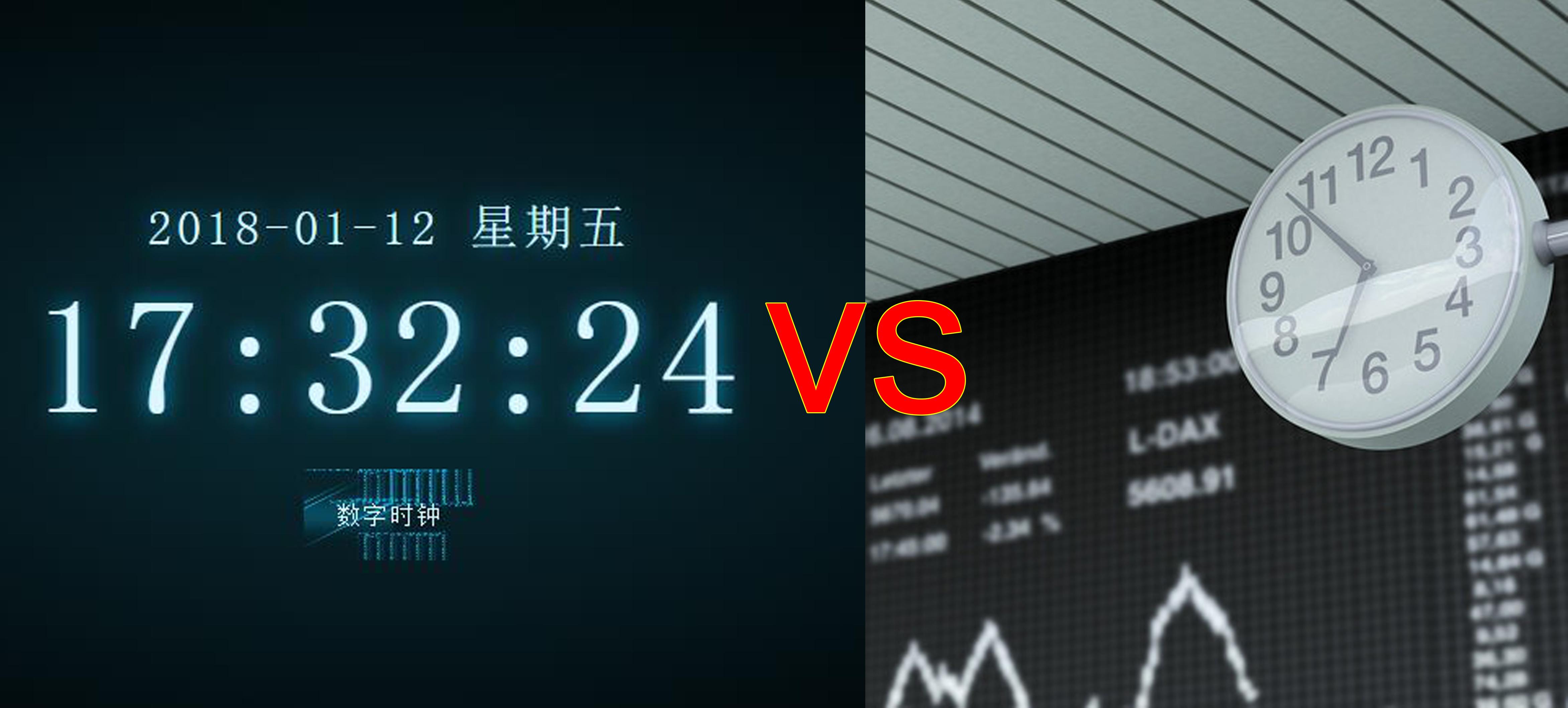 英国学生看不懂指针式时钟,只懂数字时钟,指针式时钟要完了?