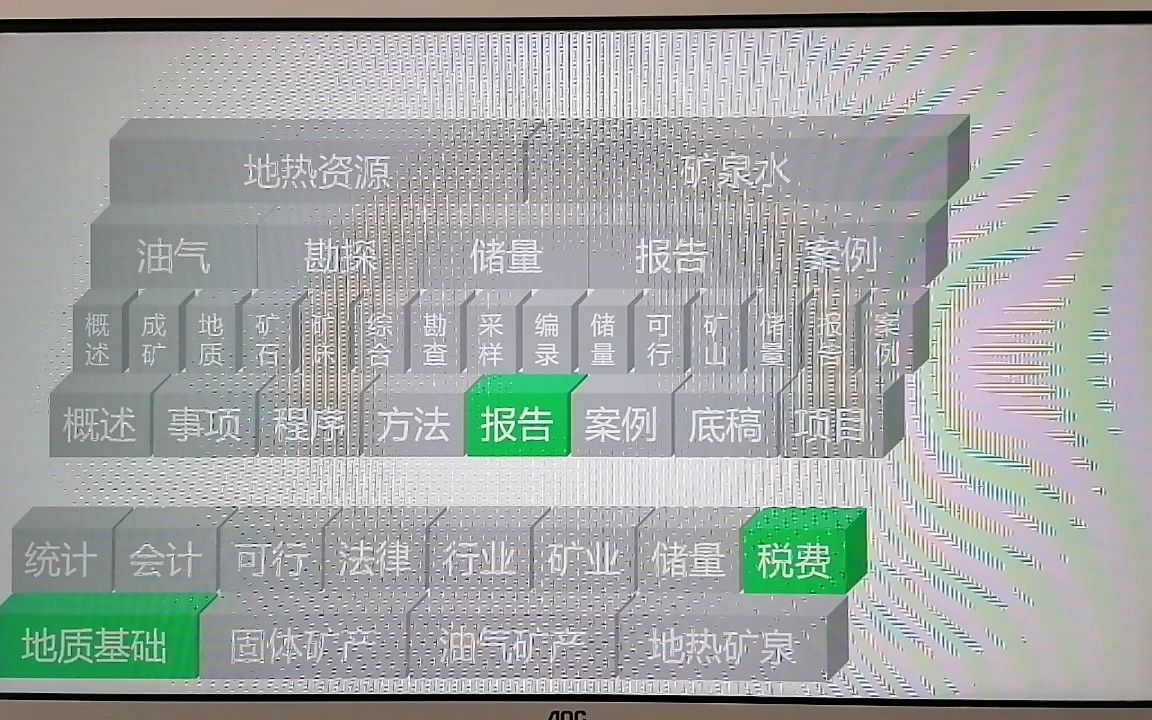 【国家目录】国家职业资格目录-国家考试-自然资源部-中国矿业权评估...