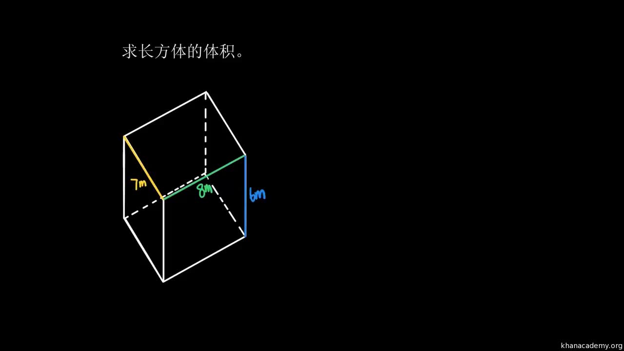 【KhanAcademy】数学五年级-长方体和正方体-长方体和正方体的体积