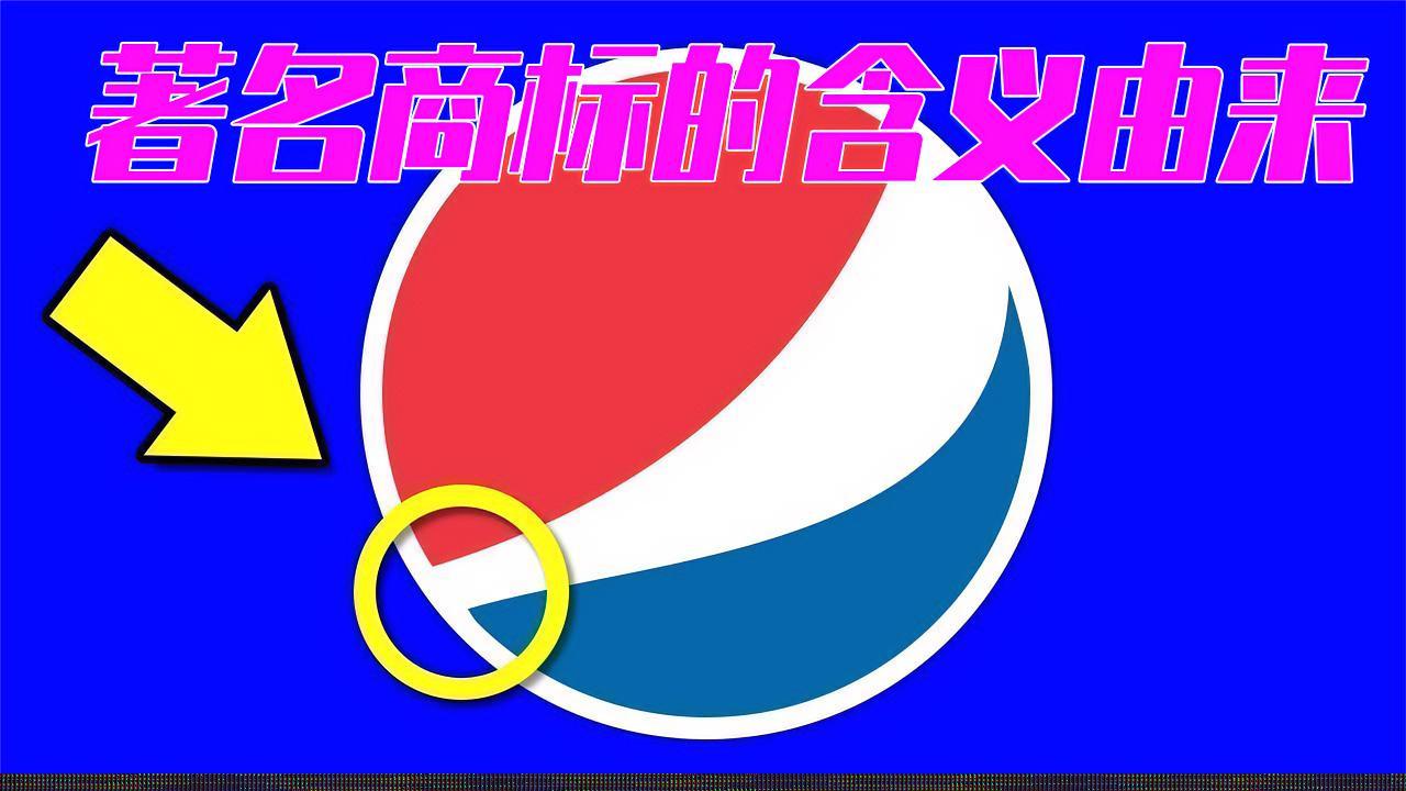 这些著名商标的含义由来,你知道几个?