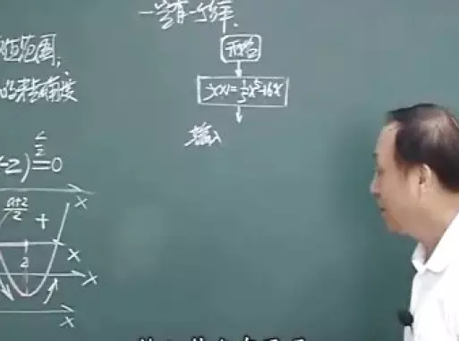 特级教师高考数学单元复习68——基本算法语句和算法案例案例3
