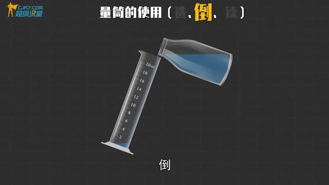 超级课堂【物理实验】-如何正确地往量筒中倒入液体?