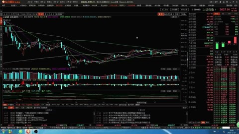 股票基础知识 股票入门教程 大盘分析 股票行情分析