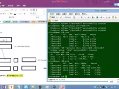 红帽linux认证基础知识09LVM