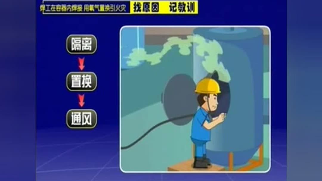 生产生活隐患排查