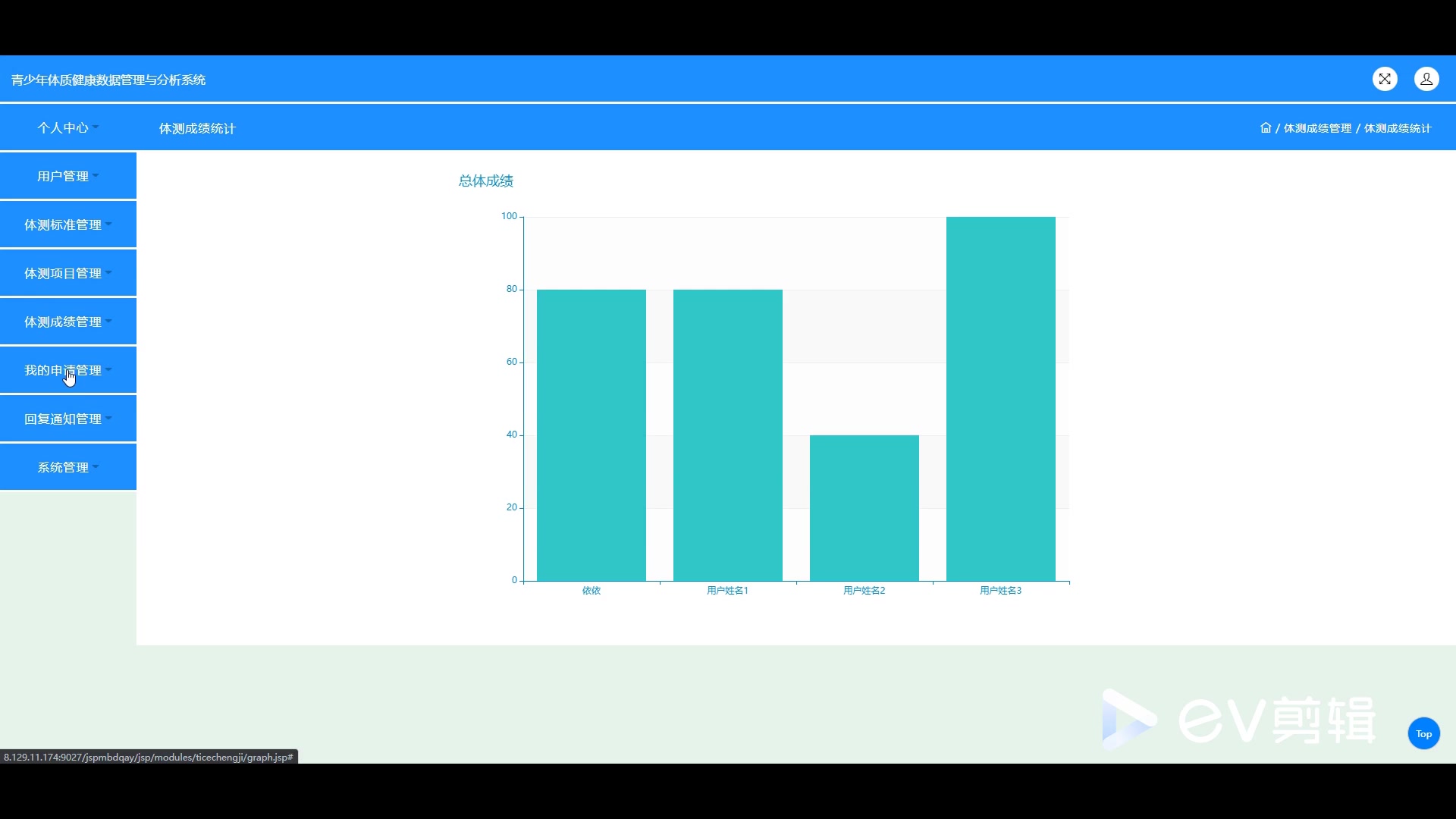 076jspm青少年体质健康数据管理与分析系统演示录像2022