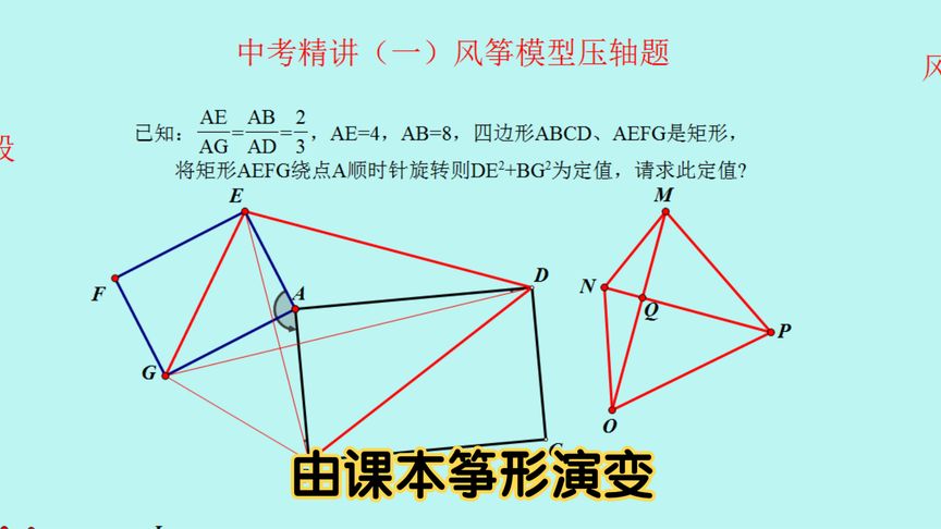 中考精讲(一)风筝模型中考压轴