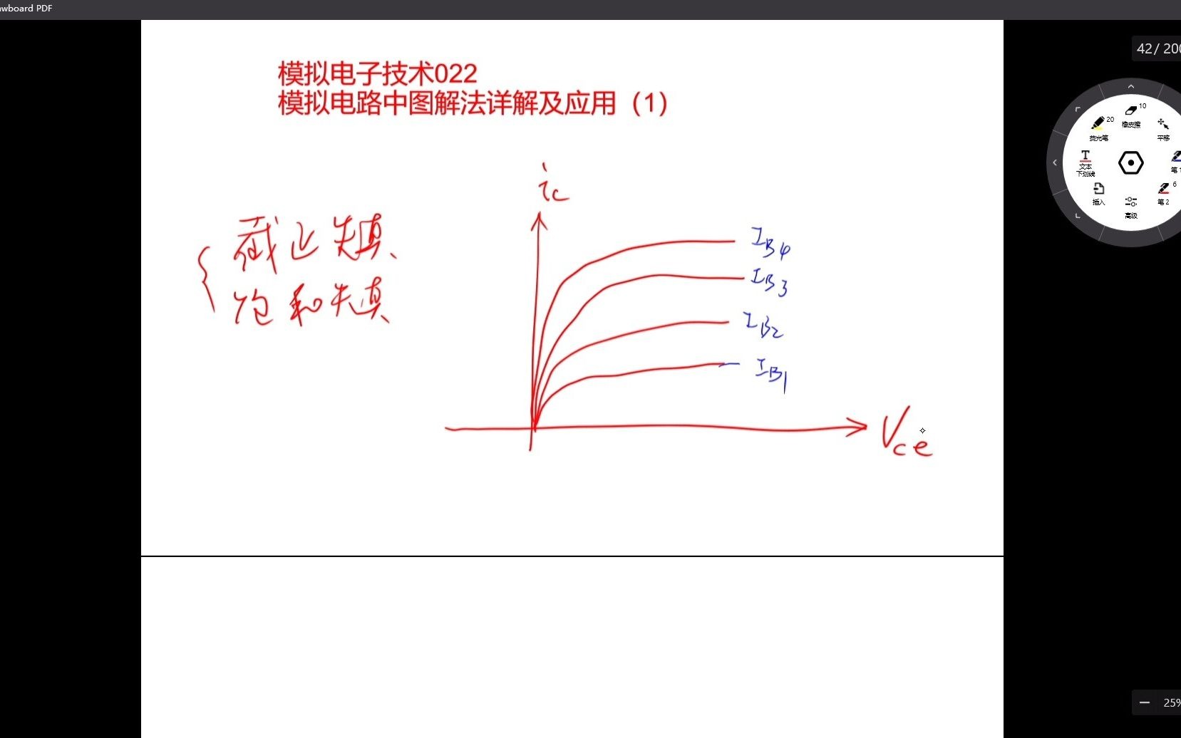 模拟电子技术022模拟电路中图解法详解及应用(1)