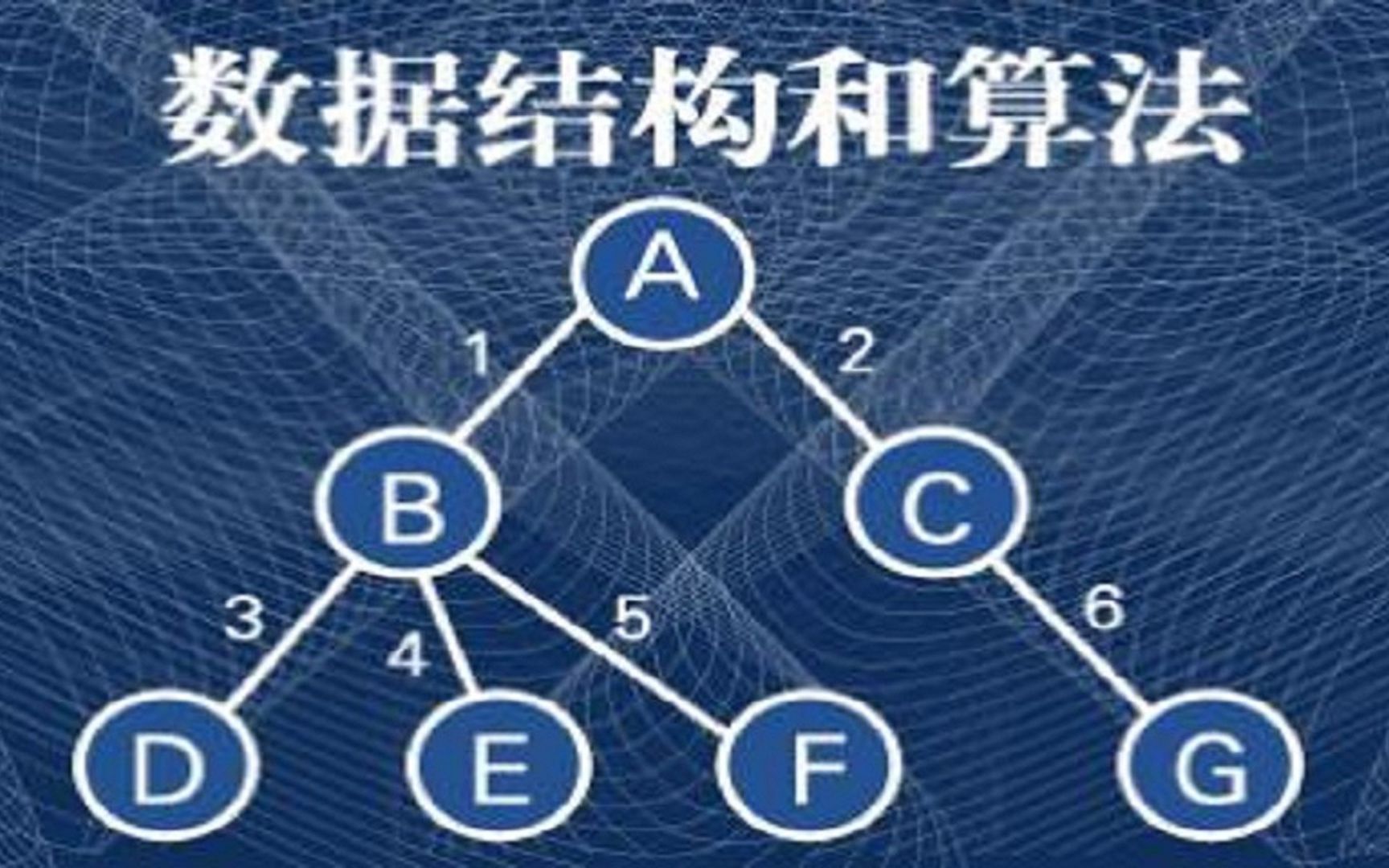 Lsn1-数据结构与算法入门-01-整体介绍及有什么用