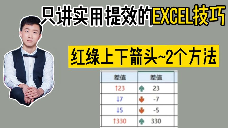 自律日记22|Excel单元格上下红绿箭头效果,除条件格式还有方法