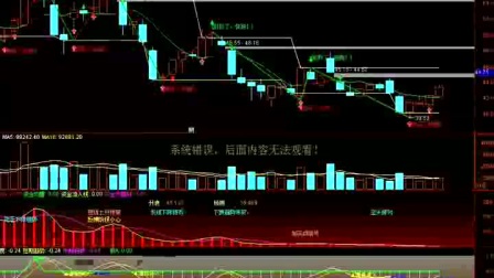 炒股,为什么赔钱的总是你?