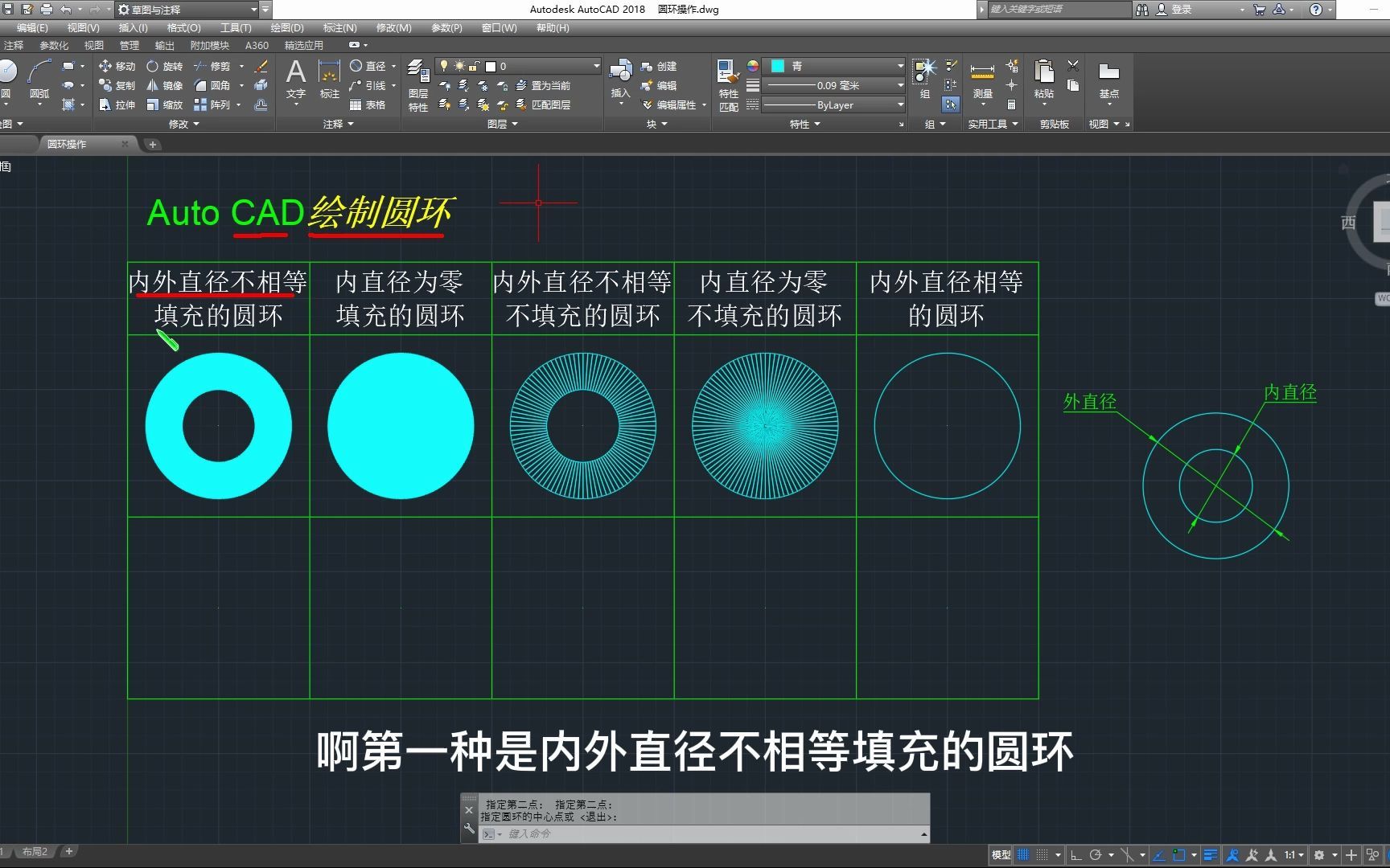 006AUTO CAD绘制圆环