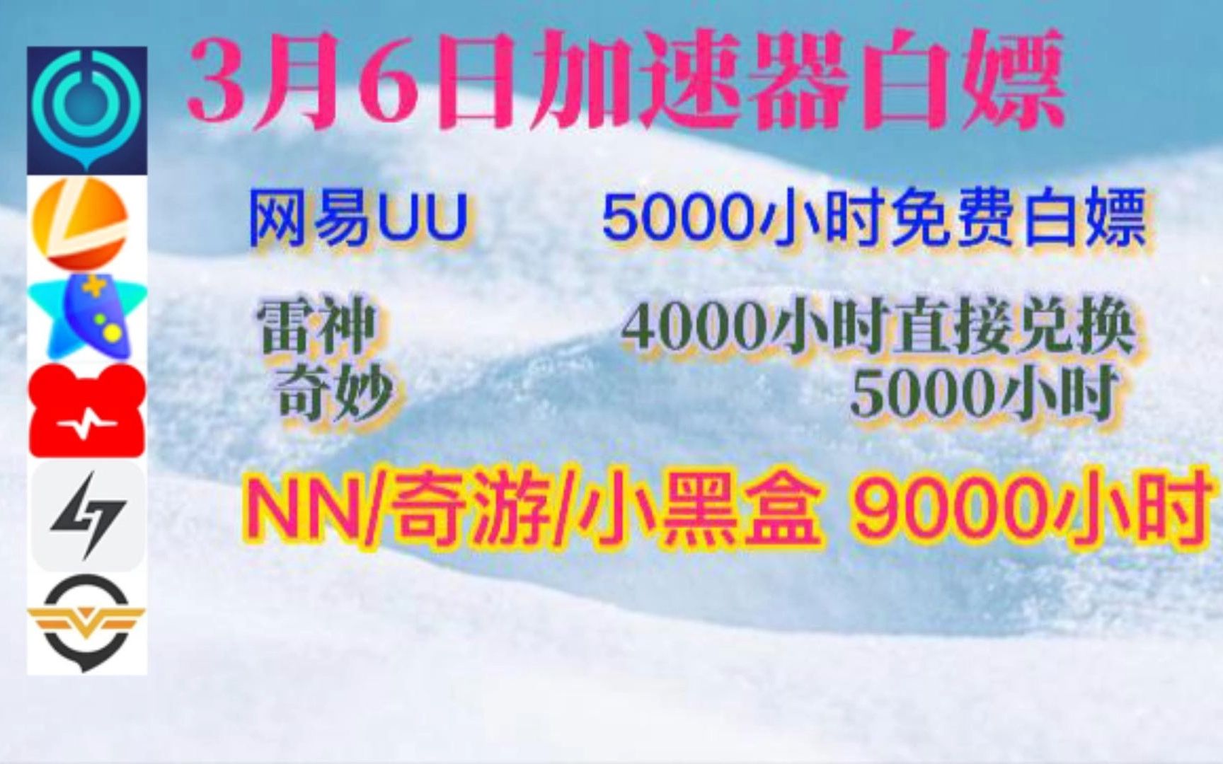 3月6日网易UU加速器白嫖5000小时雷神奇妙NN 奇游月卡周卡人人可领