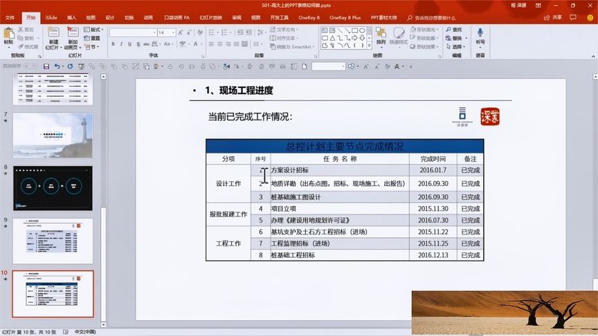 零基础做出高级ppt之如何做出漂亮的表格