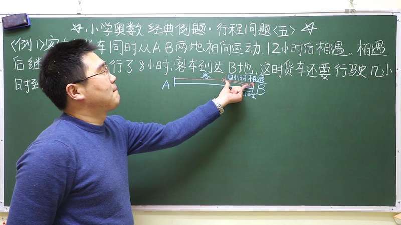 小学奥数经典例题 行程问题(第五讲)