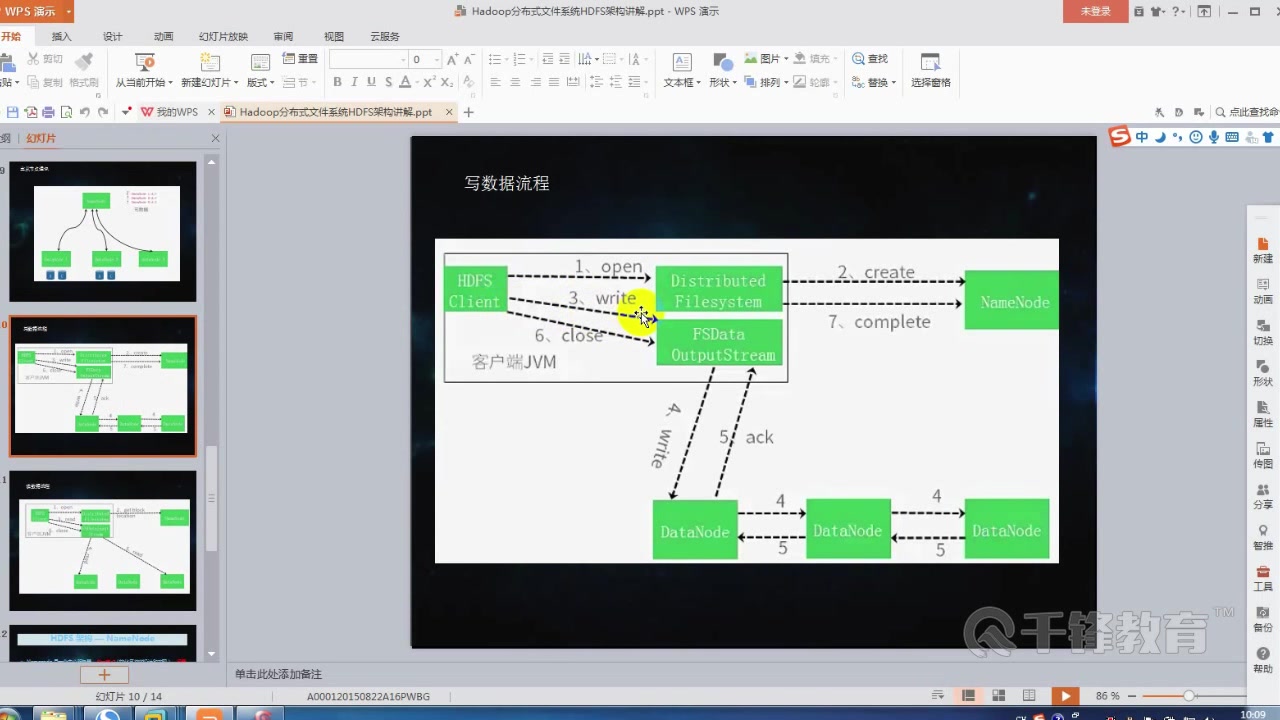 扣丁学堂大数据在线教程-hdfs的文件读写流程