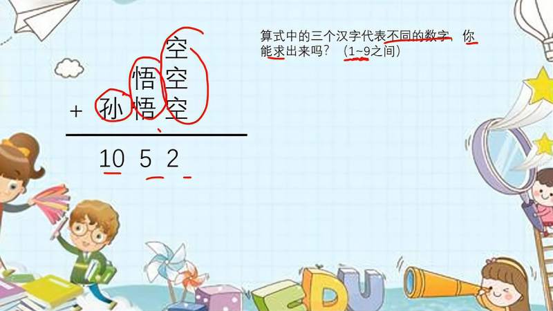 这些汉字相加的和是1052,你能求出这3个汉字分别代表数字几吗