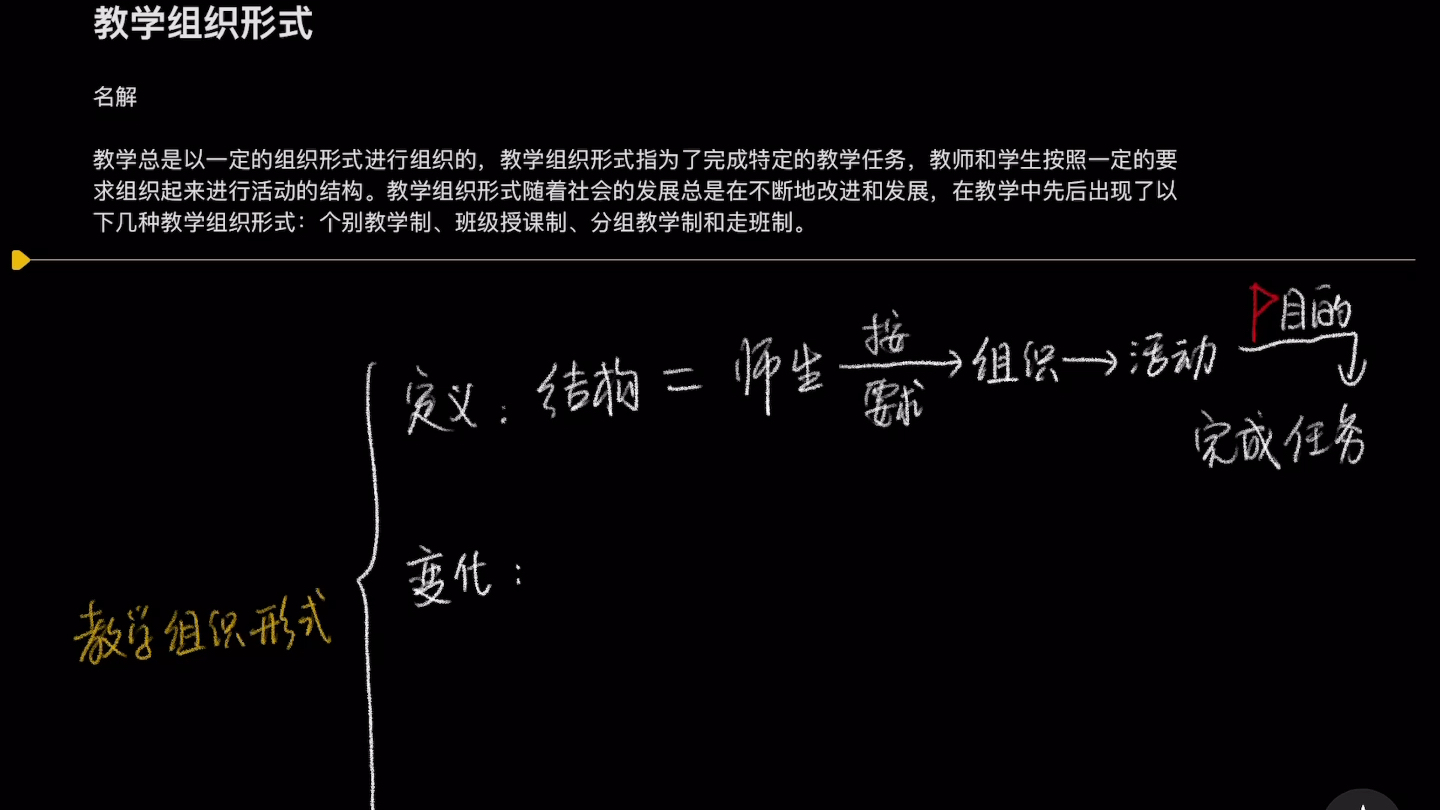 教学组织形式 名解 333 教育学原理/基础 背诵 自用