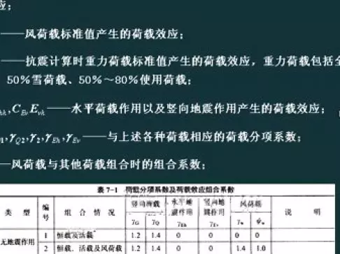 同济大学高层建筑结构设计25
