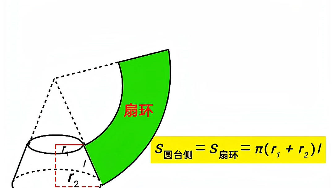 圆台侧面积计算公式及应用