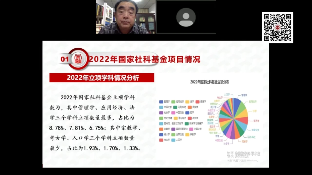 李良品教授:2022年国社科立项学科、单位情况及热点主题分析【6项国...