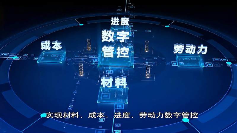 深耕工程领域二十年,只为研发出最专业易用高效的项目管理平台