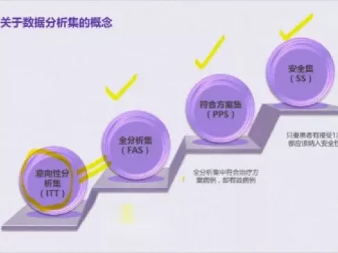 第 7讲周支瑞随机对照试验数据收集与管理及统计分析的一般范式