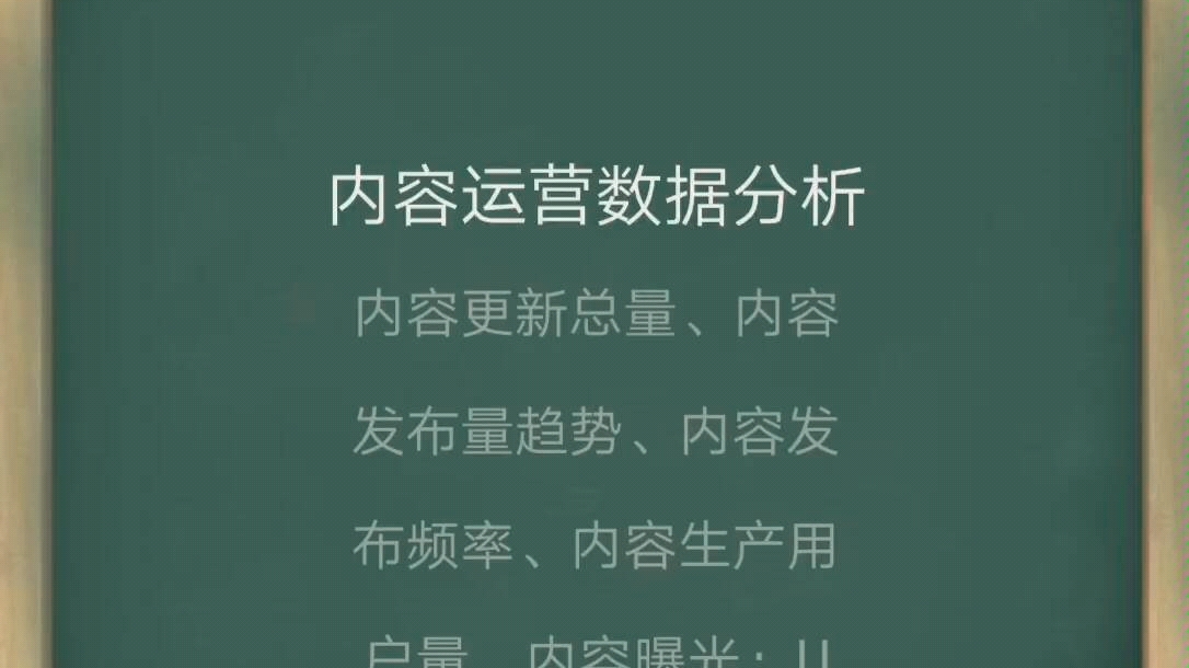 内容运营数据分析内容更新总量、内容发布量趋势、内容发布频率、...